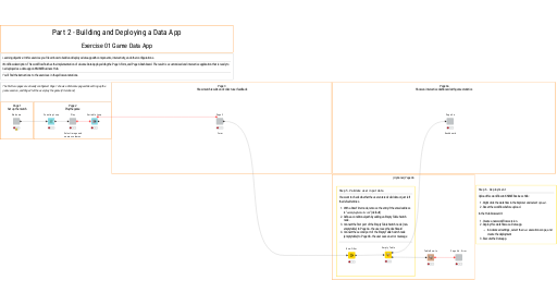 01.Game Data App - Solution — NodePit